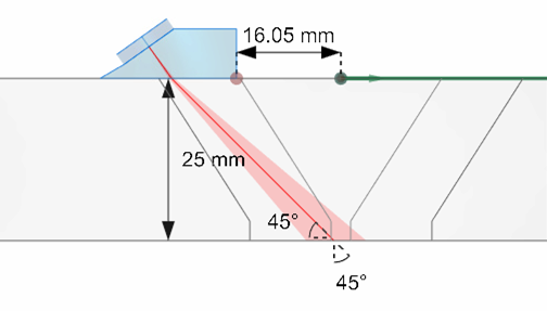 How to Perform Conventional UT Weld Inspection with Success: Capture’s ...