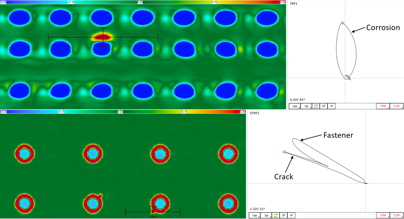 Surface Eddy Current Array: The Unsung Hero of Corrosion Mapping