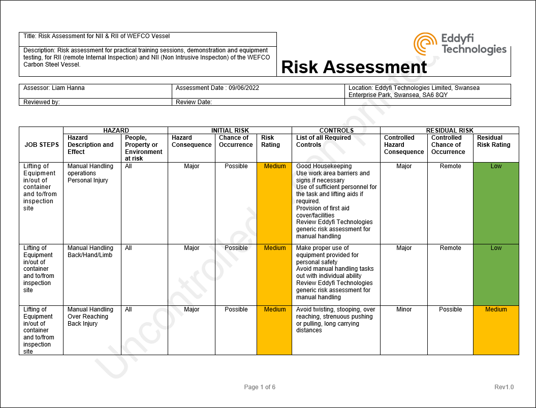 The Ex Factor: Deployment of Inspection and Maintenance Robots in ...