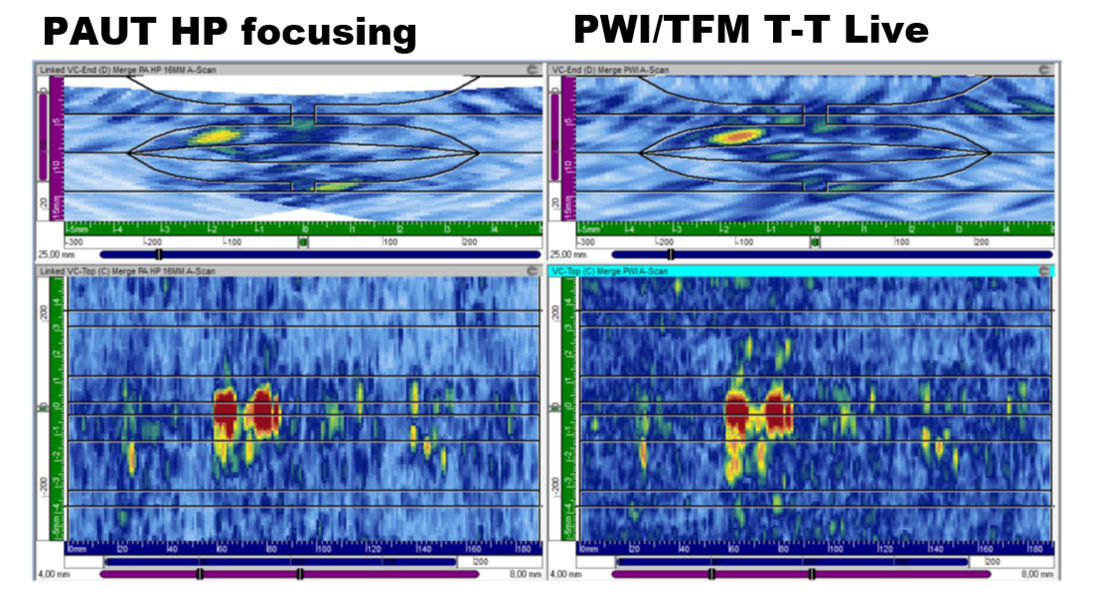 Thinking Big, Inspecting Small: Eddyfi’s Expertise in Small-Diameter ...