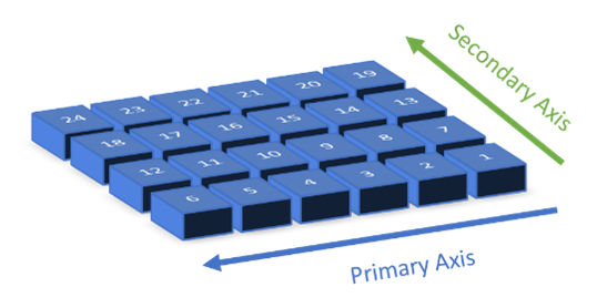 Thinking Big, Inspecting Small: Eddyfi’s Expertise in Small-Diameter ...