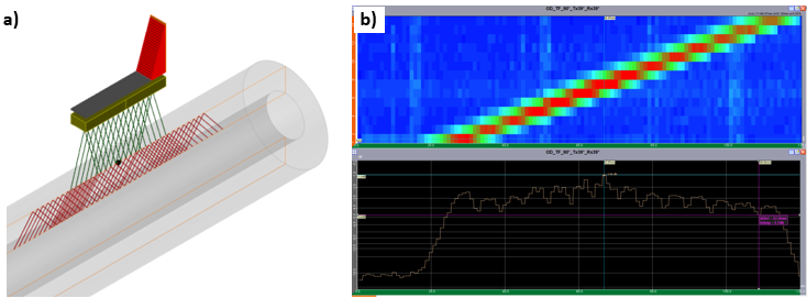 Panther™ Sets a New Pace for Ultra-fast Pipe Body Inspection