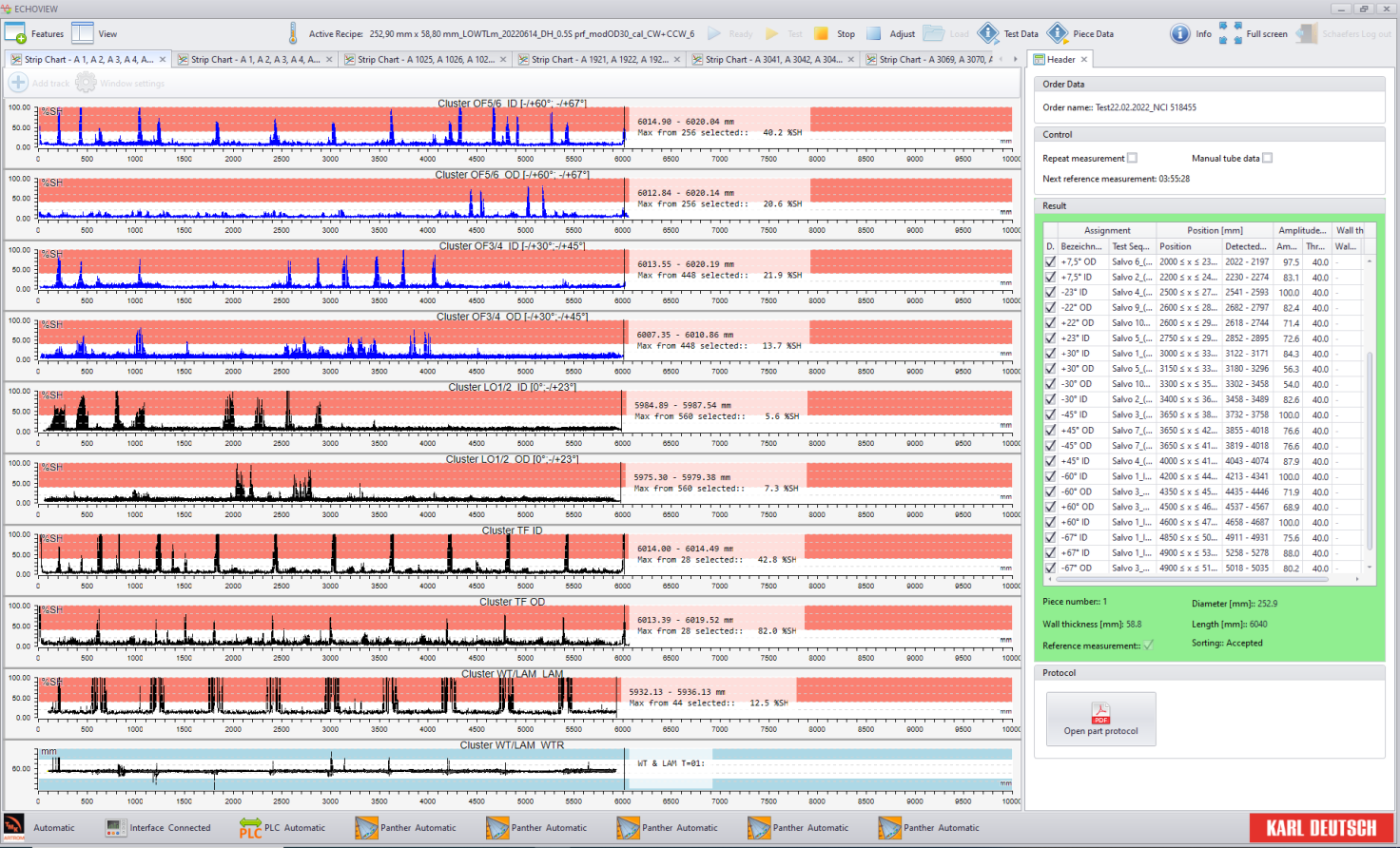 Panther™ Sets a New Pace for Ultra-fast Pipe Body Inspection