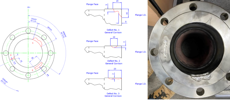 Revolutionizing Flange Inspection: The Power of Phased Array Ultrasonic ...