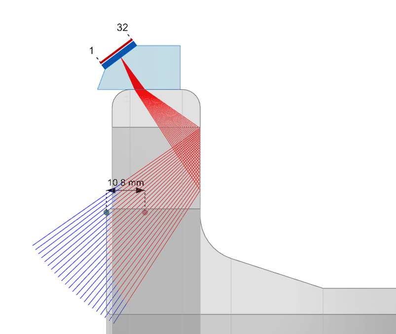 Revolutionizing Flange Inspection: The Power of Phased Array Ultrasonic ...