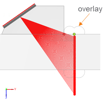How to Optimize High Density Polyethylene (HDPE) Ultrasonic Inspections