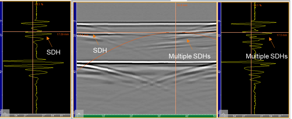 How to Optimize High Density Polyethylene (HDPE) Ultrasonic Inspections