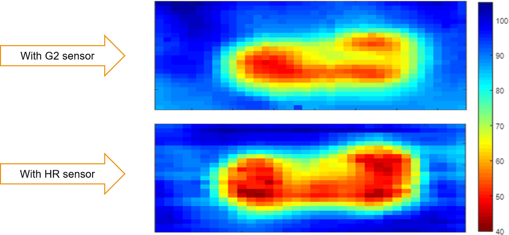 See Beyond the Corrosion Scab