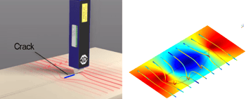 How ACFM Changed the Subsea Crack Detection Game
