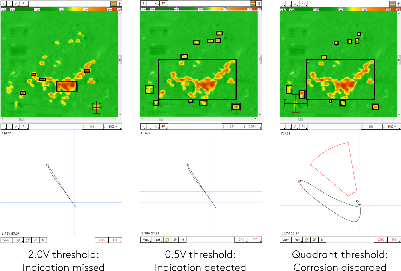 Automated Detection for Faster ECA Assessments