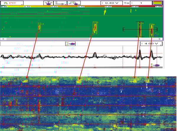 A Better Way to Map Pipeline Corrosion