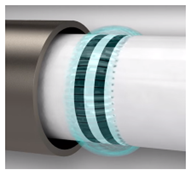 How to Measure Eddy Current Signals for Maximum Performance