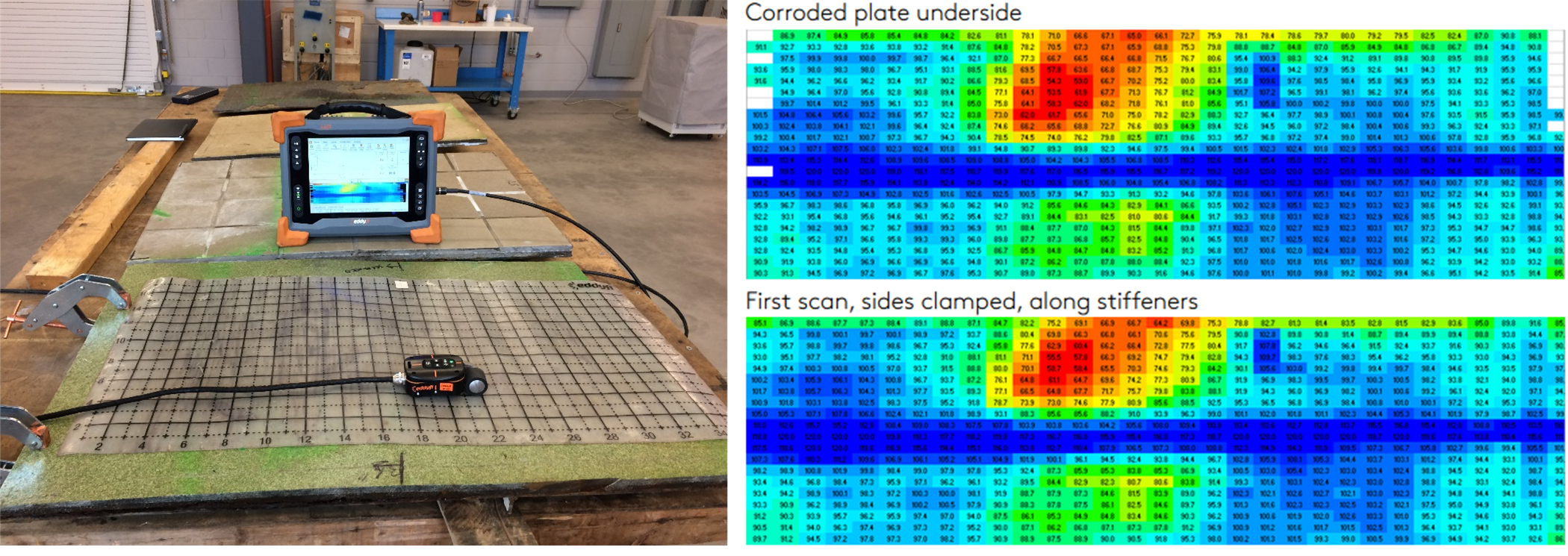 Deck Plate Corrosion Assessment: PEC Makes Waves in the Naval Sector