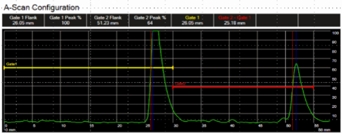 Rolling on to Better Tank Inspection Data and Decision Making