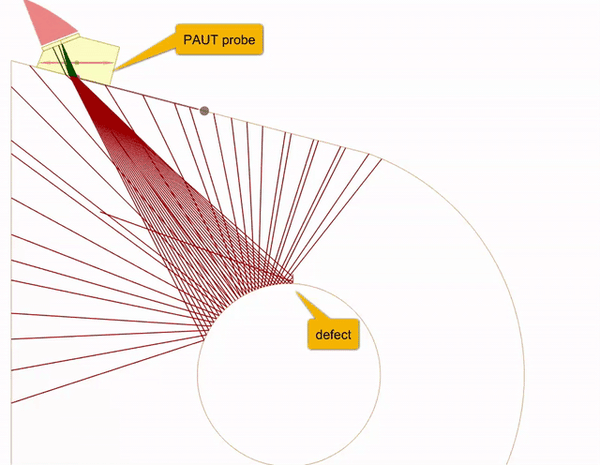 NDT Data That’s as Good as Gold for Mining Inspection Applications