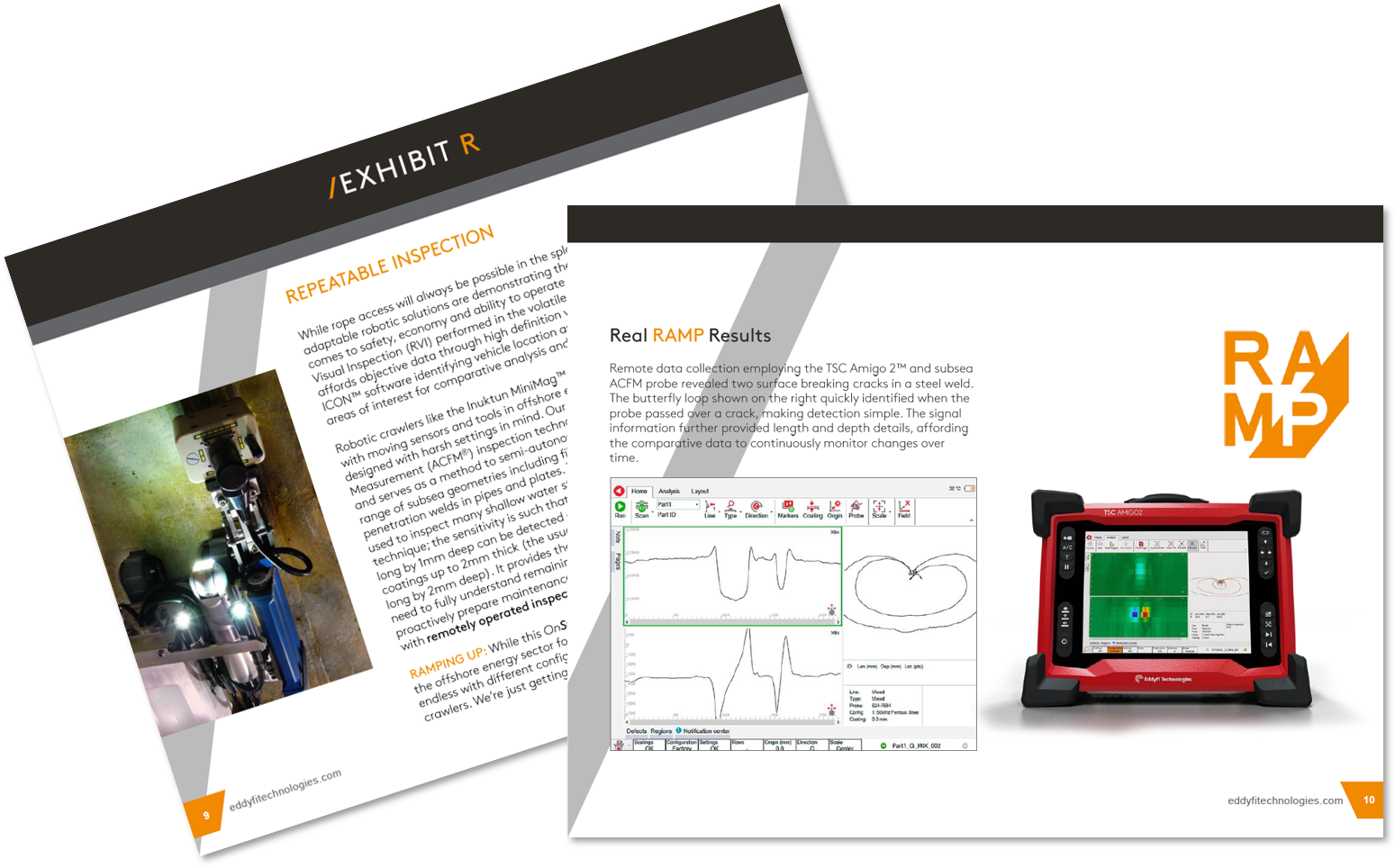 The RAMP Index: Non-Destructive Testing Goes to the Next Level