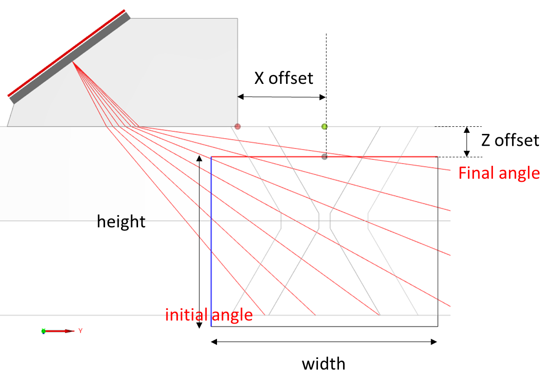 How to Define a Scan Plan for a PWI/TFM Weld Inspection