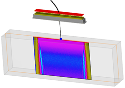 The Fast Inspection Modes You Need to Know for High Scanning Speeds ...