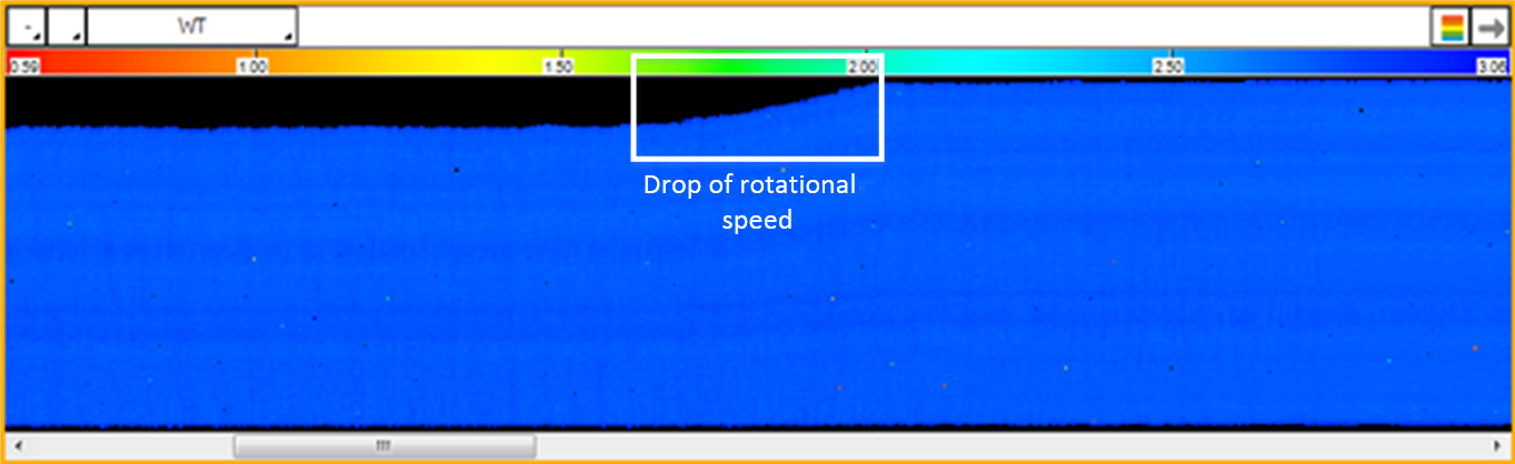 Circling Around IRIS Software Optimizations | Eddyfi