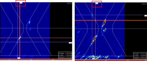 The Pros and Cons of Phase Coherence Imaging (PCI)