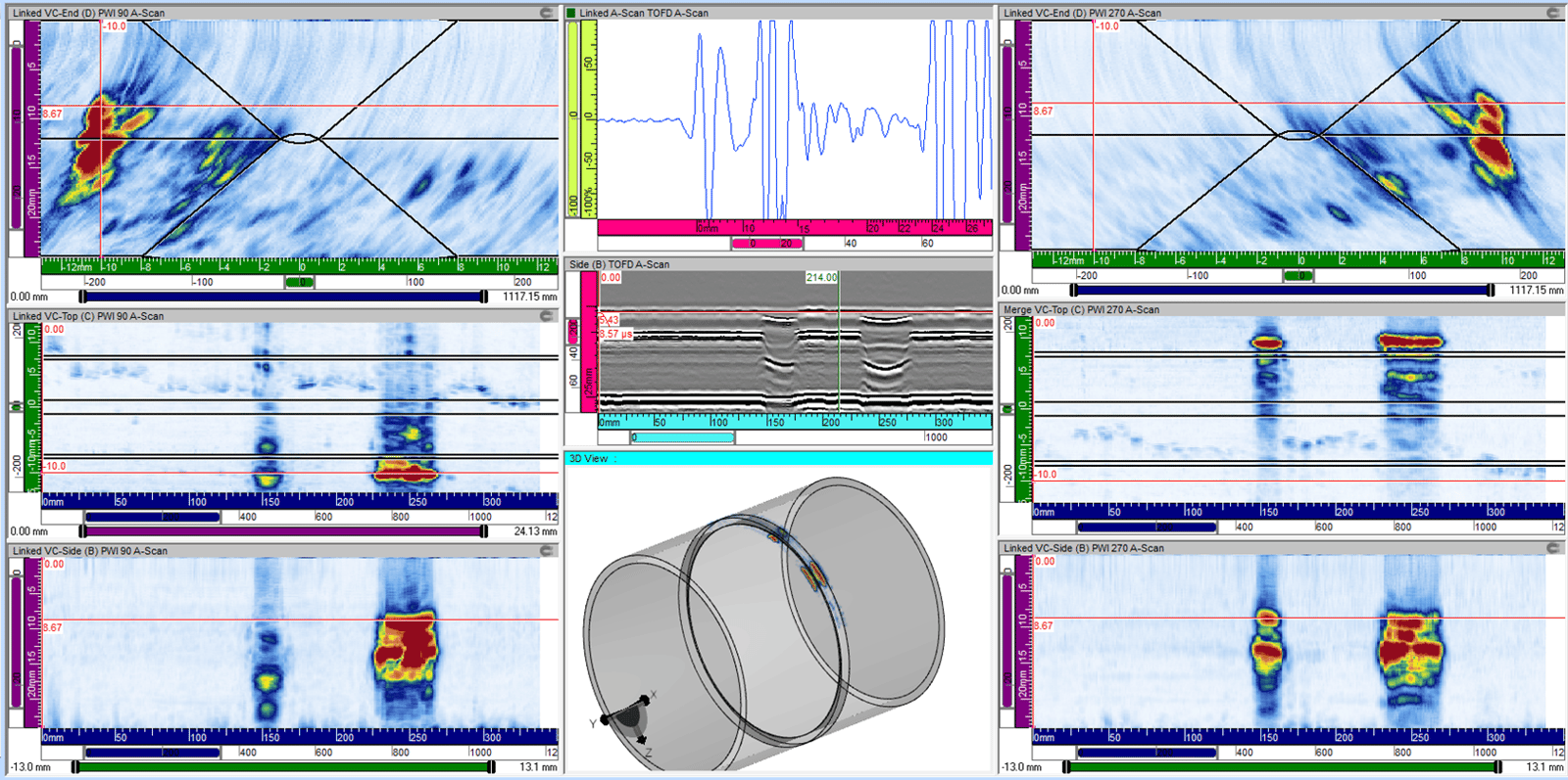 Plane Wave Imaging: The Benefits of Total Focusing Method at High Speed