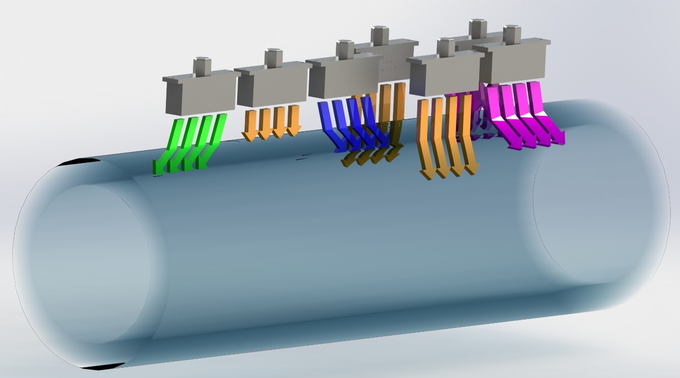 Panther™ Sets a New Pace for Ultra-fast Pipe Body Inspection