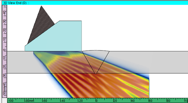 Plane Wave Imaging: The Benefits of Total Focusing Method at High Speed