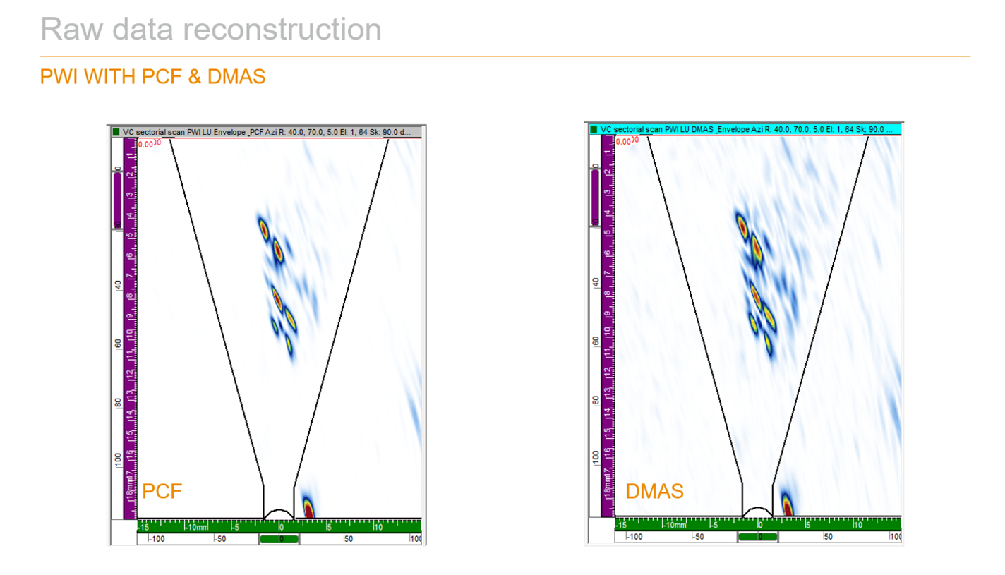 Plane Wave Imaging: The Benefits of Total Focusing Method at High Speed