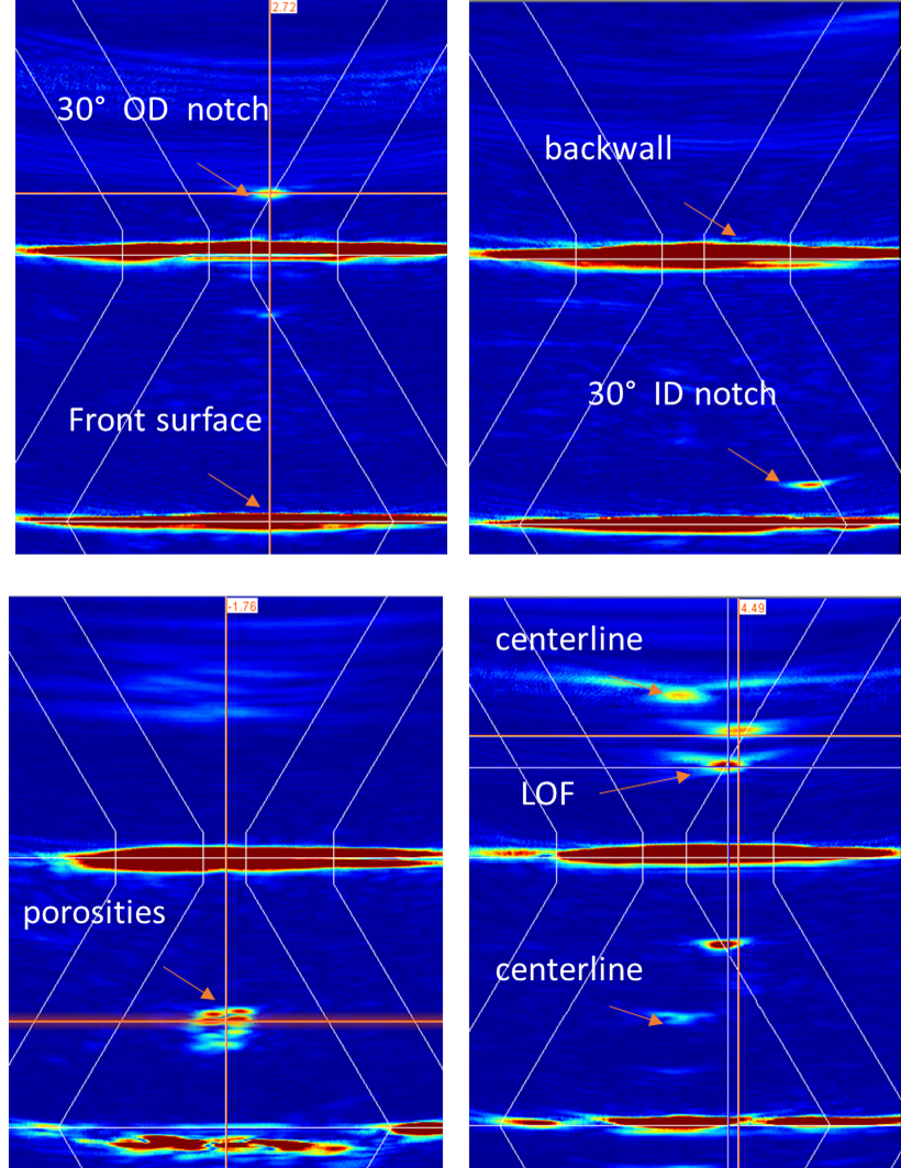 Elevate Your TFM Toolbox: Capture™ 4.1 Software Nails It