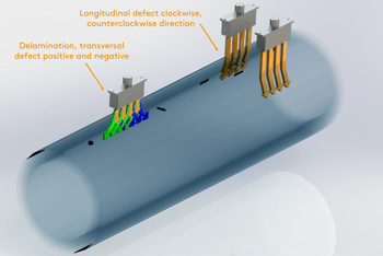 Panther™ Sets a New Pace for Ultra-fast Pipe Body Inspection
