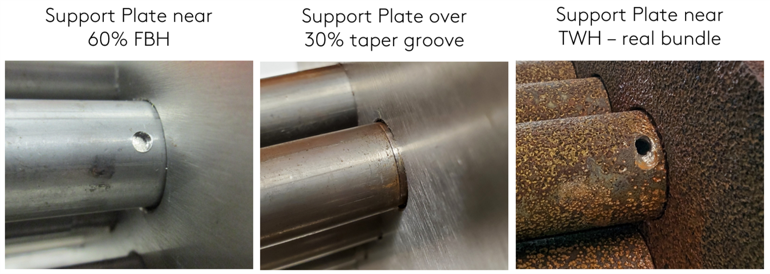 Heat Exchanger Defect Detection Near Support Plates Enhanced by New RFA ...