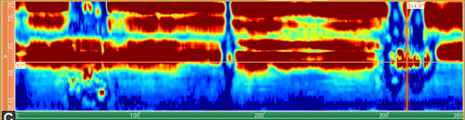 Revolutionizing Flange Inspection: The Power of Phased Array Ultrasonic ...