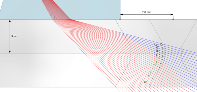 The Low-Down on Enhancing Boiler Tube Inspection Efficiency with Phased ...