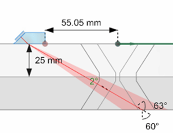 How to Set the Perfect Scan Plan for Weld Inspection using TOFD, PAUT ...