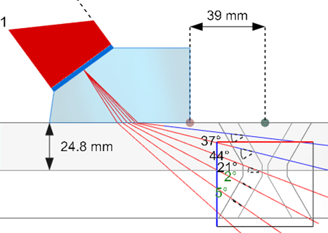 How to Set the Perfect Scan Plan for Weld Inspection using TOFD, PAUT ...