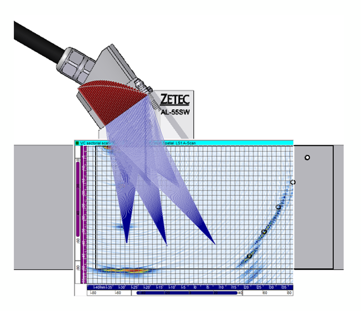 Plane Wave Imaging: The Benefits of Total Focusing Method at High Speed
