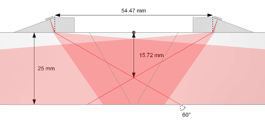 How to Set the Perfect Scan Plan for Weld Inspection using TOFD, PAUT ...