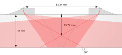 How to Set the Perfect Scan Plan for Weld Inspection using TOFD, PAUT ...