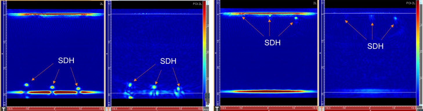 The Pros and Cons of Phase Coherence Imaging (PCI)