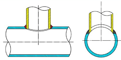 Enhancing the Inspection of Welded Attachments in Liquid and Gas ...